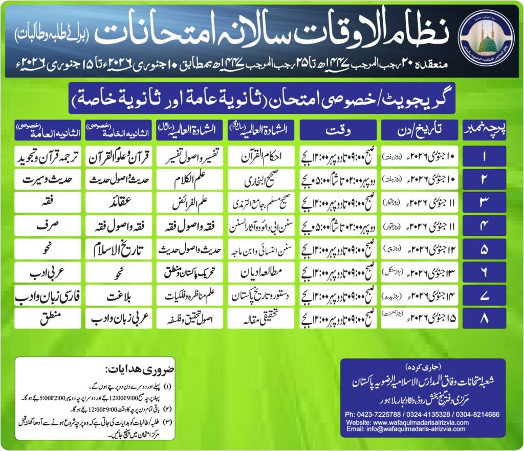 Wafaq ul Madaris al Islamia al Rizvia Pakistan Result 2026 Online Check ...