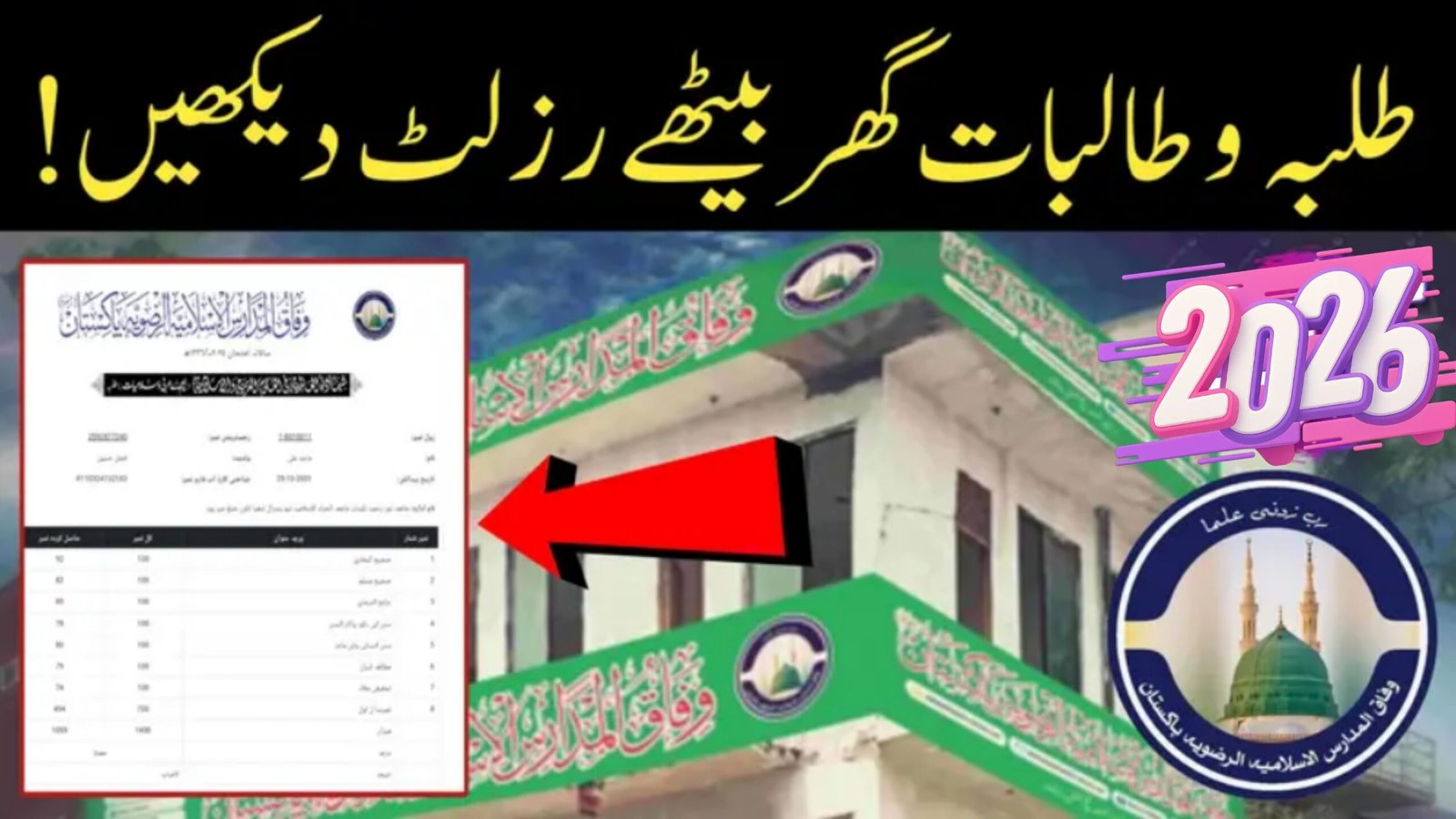 Wafaq ul Madaris al Islamia al Rizvia Pakistan Result 2026 Online Check ...