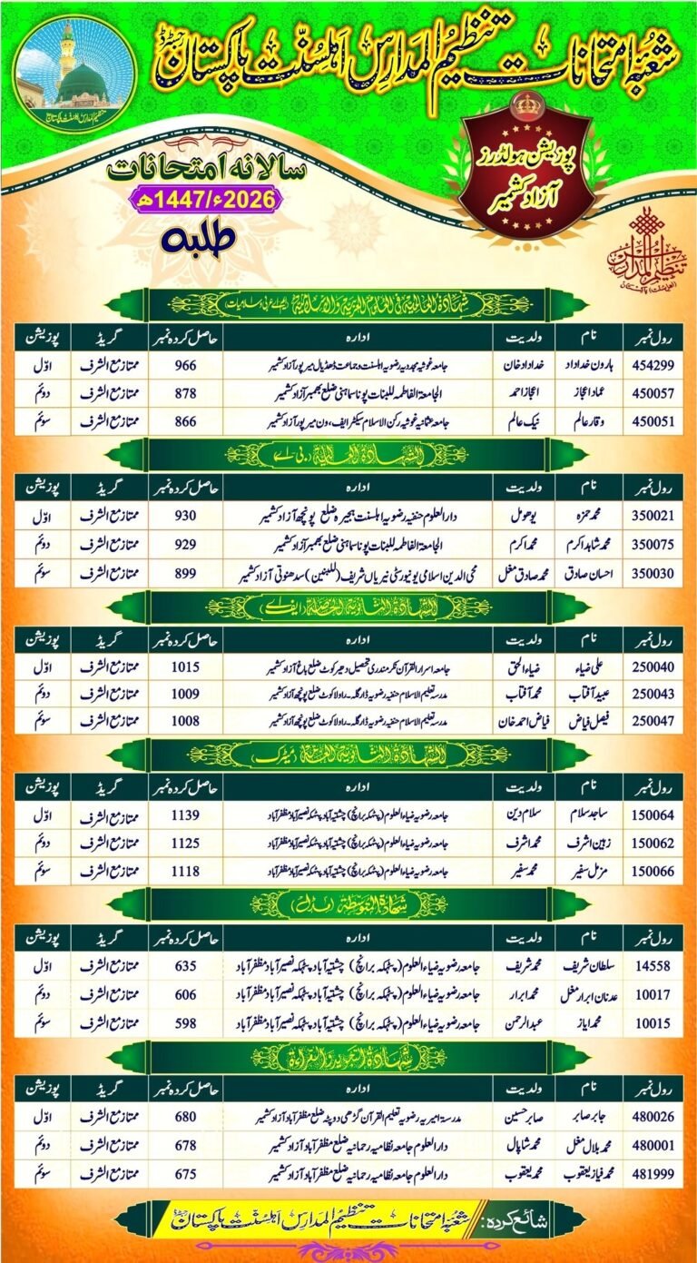 Tanzeem ul Madaris Result 2026 1447 For Girls & Boys Check Online ...